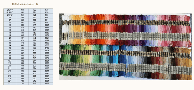 DMC Vintage Chest Embroidery Thread Box - 3 Drawers | Knitting Co